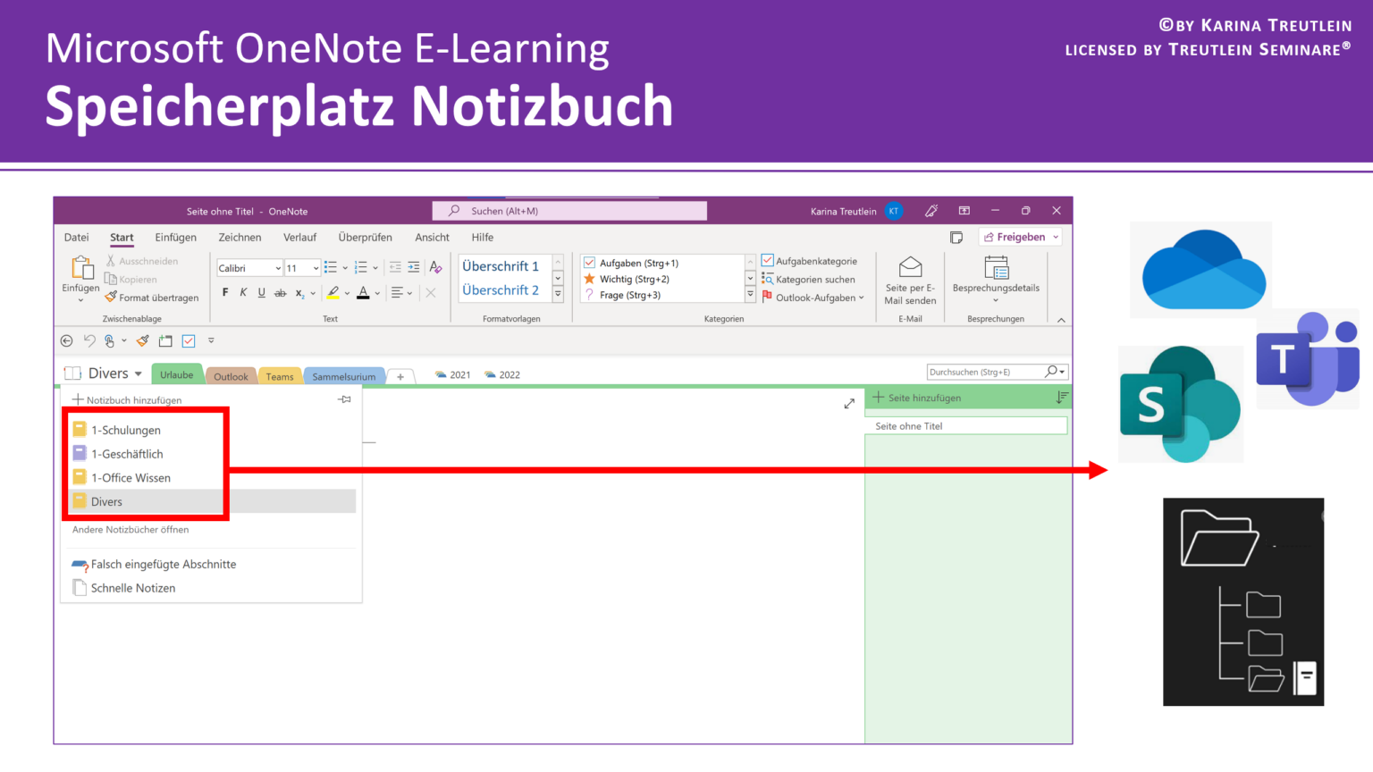 MS OneNote erste Schritte | Treutlein Seminare und Schulungen